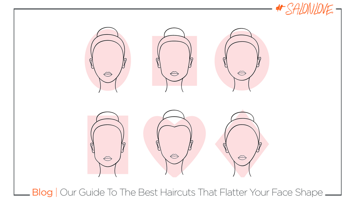 Our Guide To Finding The Best Haircut for your Face Shape — SalonLove